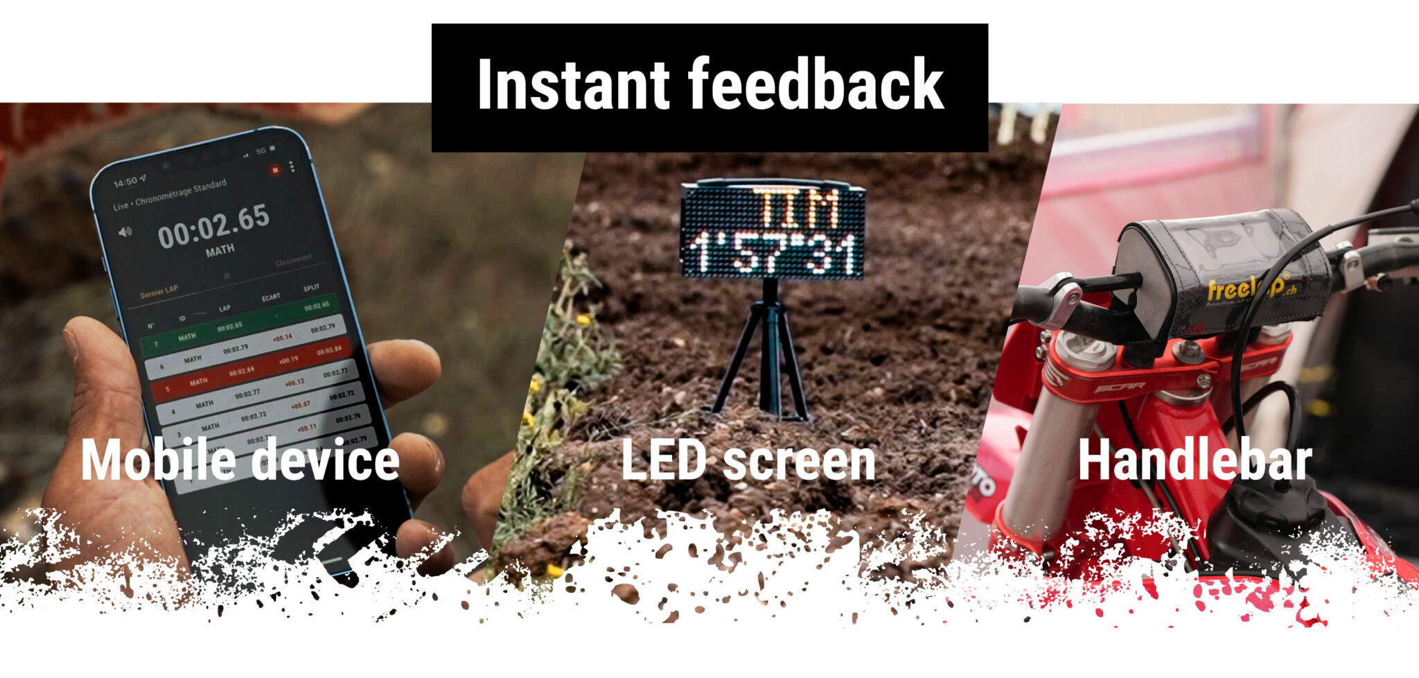 Motorbiking timing - Freelap electronic timing system for speed ...