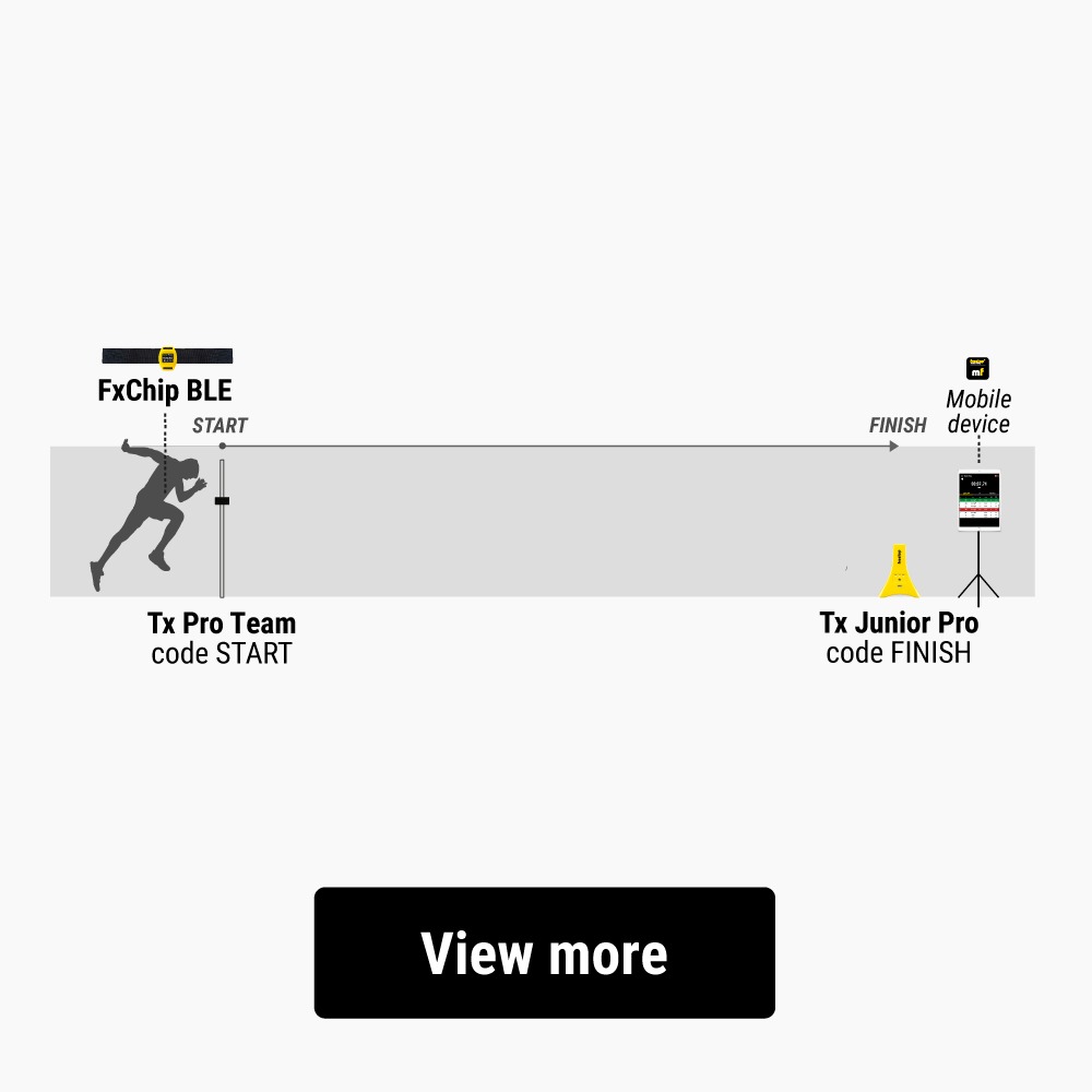 Soccer - Freelap timing system