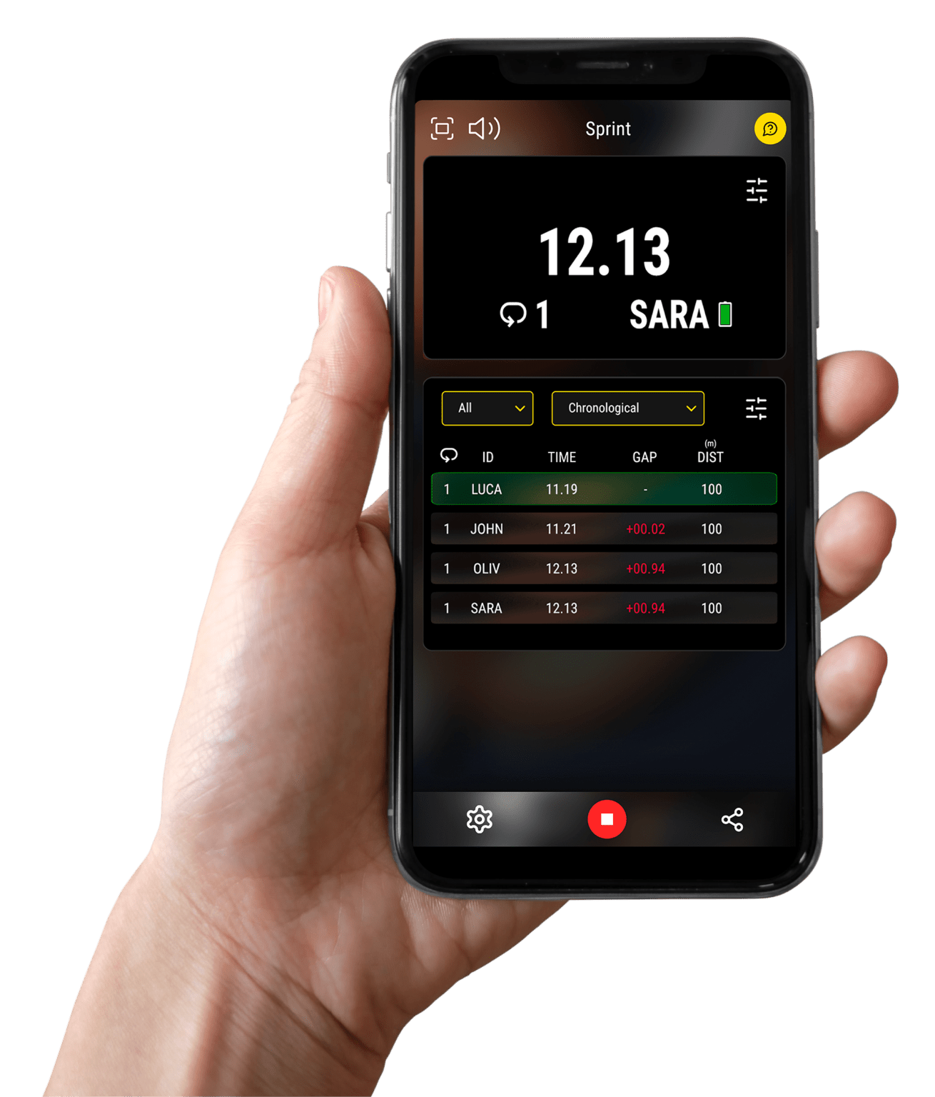 Freelap timing systems - Electronic timing for speed development